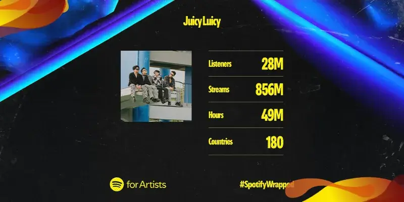 MLDSPOT | Juicy Luicy Jadi Indonesia Top Group di Spotify Wrapped 2024